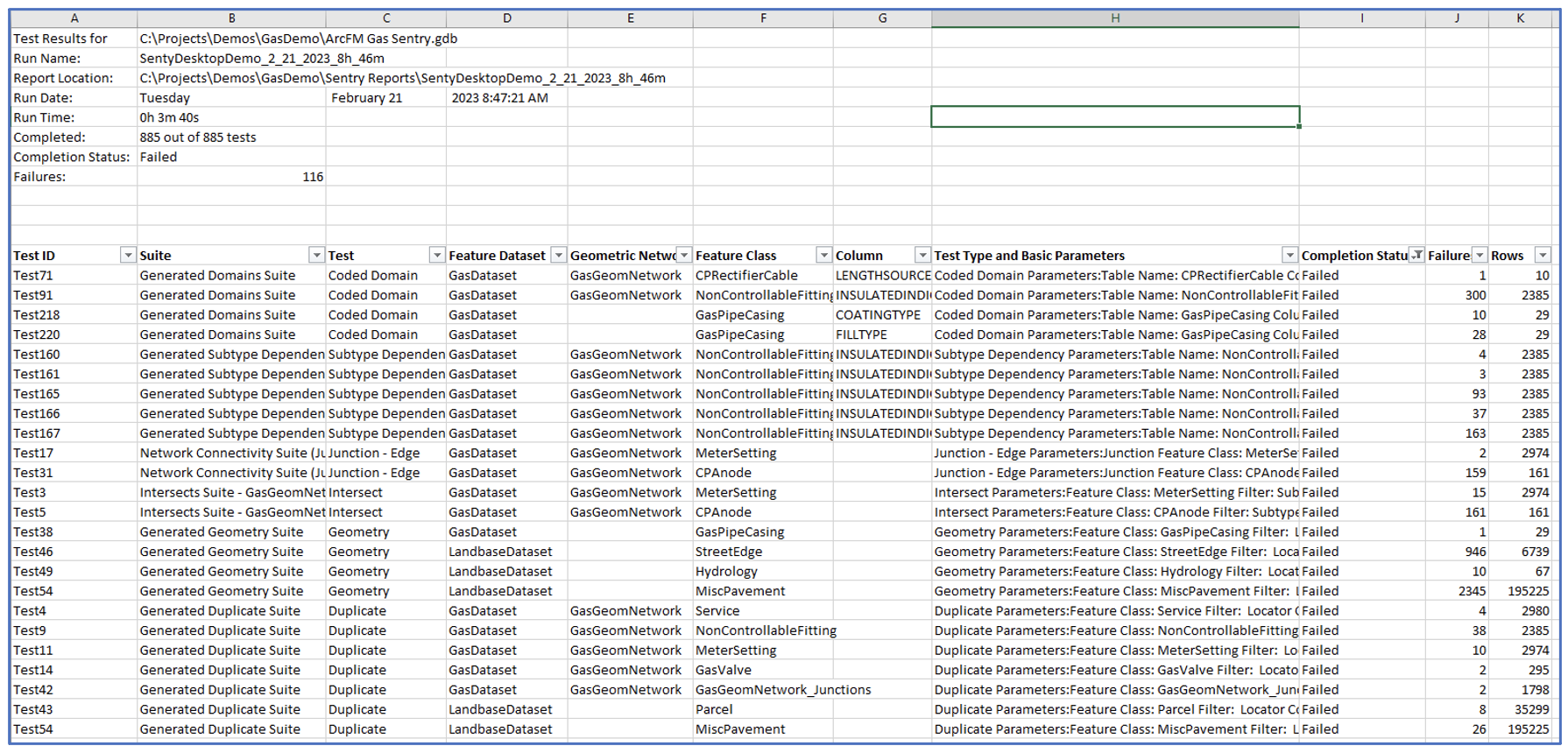 GeoData Sentry – Laurel Hill GIS